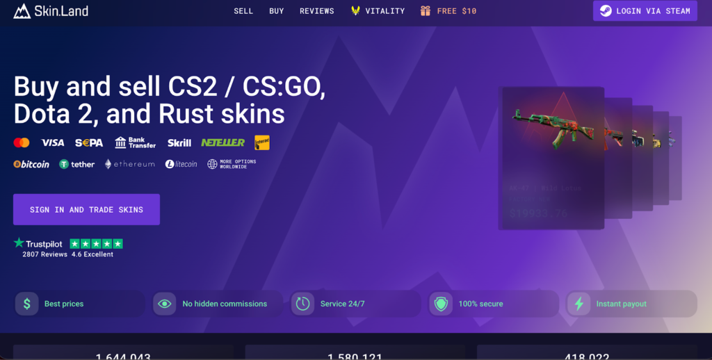 Best CS2 Skin Sites In The UK For Buying And Selling